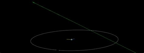 Xf 11 Asteroid