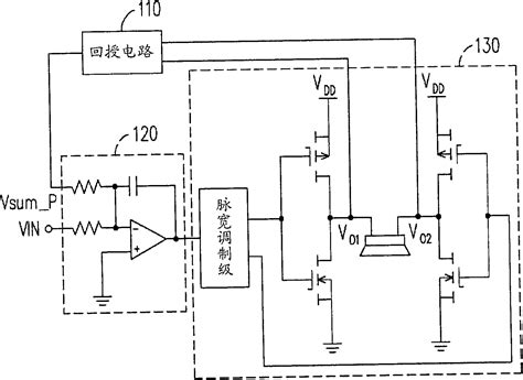 Power Amplifier Capable Of Regulating Noise Eureka Patsnap