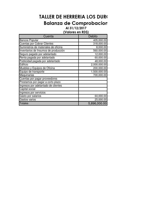 plantilla actividad 1 modulo no 6 vacia asientos ajustes andrea bc pdf