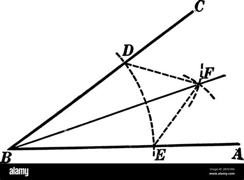 An Illustration Showing How To Construct The Bisector Of An Angle