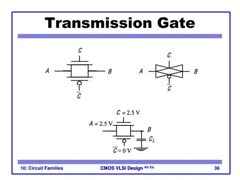 Transmission Gate Logic Design At Nicholas Ramsey Blog