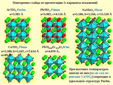 Тип перовскита - презентация, доклад, проект скачать