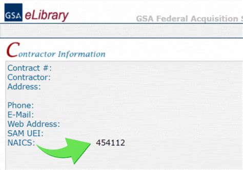 Prohibited Naics Codes In Federal Contracting