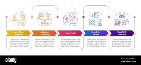 Adoption Multi Color Rectangle Infographic Template Mobile App Screen