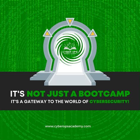 Cyber Ops Training Academy On Linkedin Cyberopsacademy Cybersecurity Bootcamp Cybernetwork