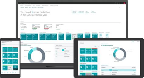 Mastering Keyboard Shortcuts And Filter Comparison Syntax In Microsoft Dynamics Business Central