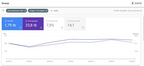 Hakko Blogs Open Content Placement Backlink Hakko Blogs