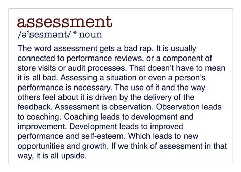 Leadership Word Of The Week Assessment — Effective Retail Leader