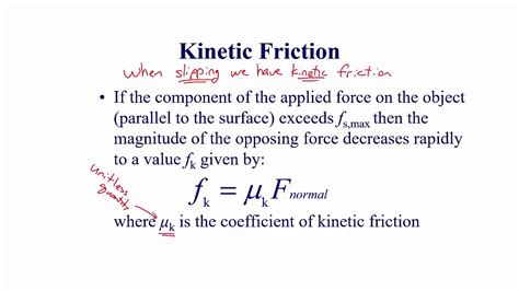 Kinetic Friction Force Equation