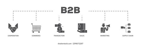 Business Plan Infographic Icon Flow Process Stock Vector Royalty Free 2398572207 Shutterstock