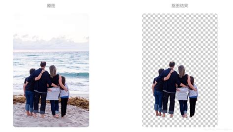 图像抠图去背景技术从传统算法到深度学习到商用：如何快速使用javaphppythonshellcommand 实现人像抠图去背景 调用