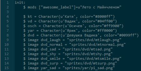 113 Best R Renpy Images On Pholder Dating Sim