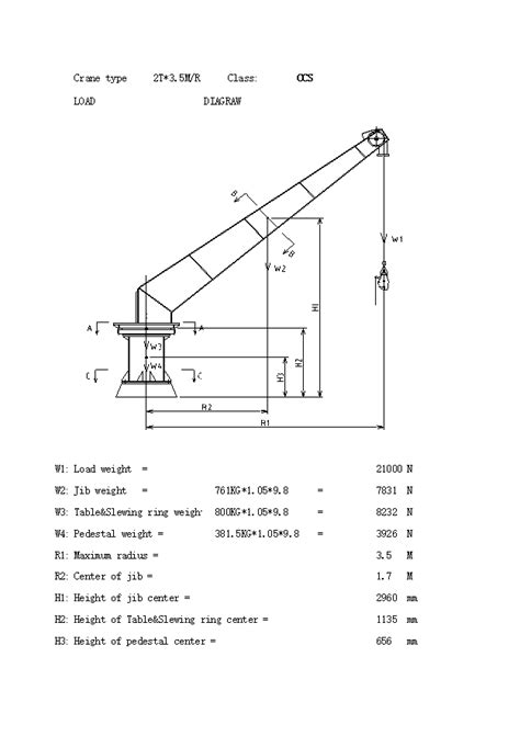 2ton Handling Crane Force Calculation Tsuji Heavy Industry Jiangsu Co