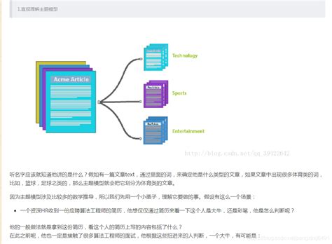 Lda主题模型及案例lda主题模型 案例分析 Csdn博客