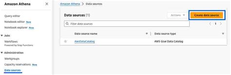 SQL Querying On DynamoDB A Step By Step Guide