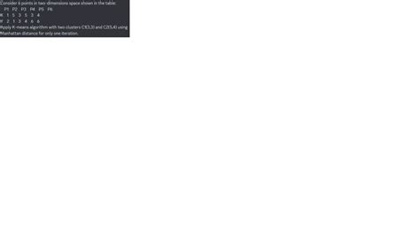 solved apply k means algorithm with two clusters c1 3 3 and