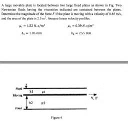 Solved A Large Movable Plate Is Located Between Two Large