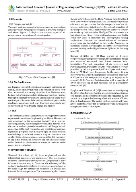 Design And Optimization Of Air Compressor Intake Valve Body Casing Using Ansys Pdf