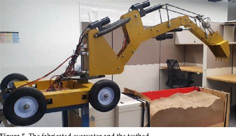 Figure 1 From New Design Of An Electrical Excavator And Its Path Generation For Energy Saving
