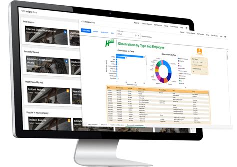 The Data Reporting Solution For Construction Hcss