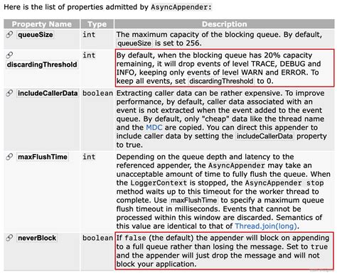 Logback异步日志打印阻塞工作线程logback异步日志堵塞 Csdn博客 Logback异步日志打印阻塞工作线程logback异步日志堵塞 Csdn博客