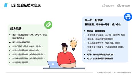 自动化运维场景在数据中心的落地之网络策略自动化管理 人保科技 知乎