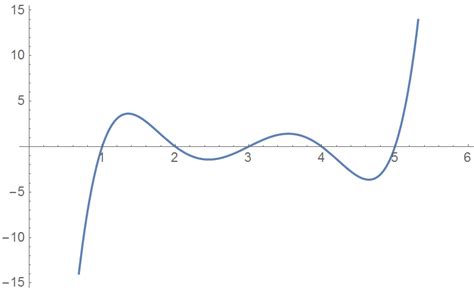 Python Rendering Image In Pygame Using Pyopengl Stack Overflow
