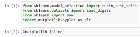 Github Aro 22recognizing Handwritten Digits With Scikit Learn