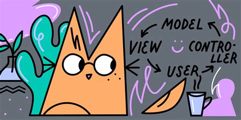 Что такое Mvc и как его использовать