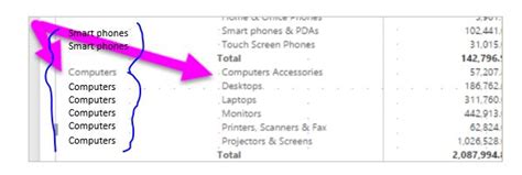 Solved Hello Can You Help Me Please Visualizations Ma Microsoft Fabric Community
