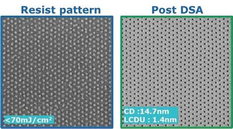 Dsa Rectification At 34nm Pitch Contact Hole Generation Download