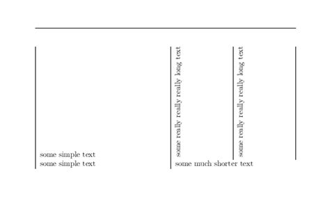 Boxes Longtabu And Rotatebox Resulting On Too Wide Table Tex