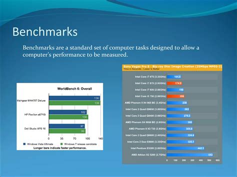 Computer Measures Of Performance Ppt Operating Systems Computer Software And Applications