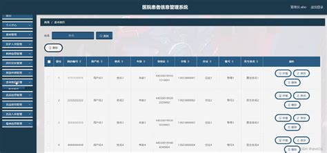 ssm vue计算机毕业设计医院患者信息管理系统（程序 lw文档） 患者管理模块图片 csdn博客
