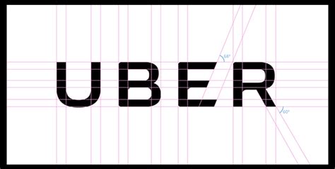 The Missing Element In Ubers Logo Redesign ZillionDesigns The Missing Element In Ubers Logo Redesign ZillionDesigns