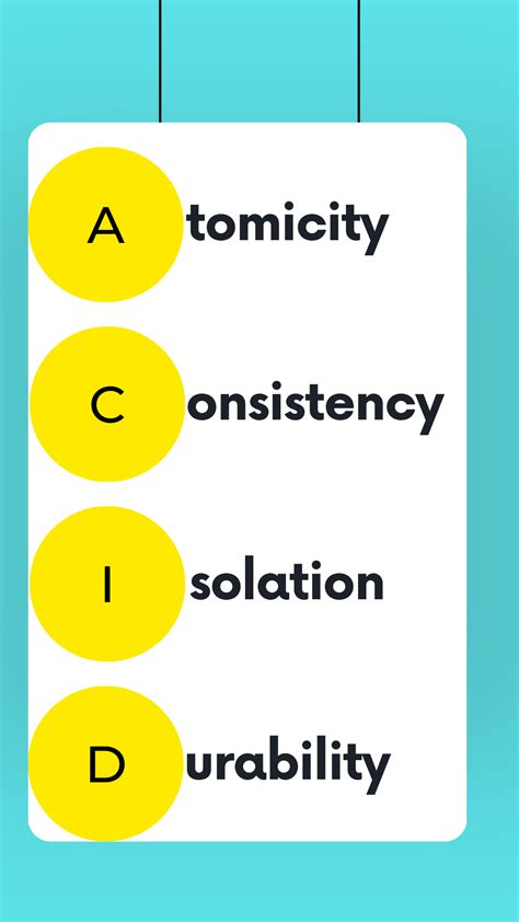 Sql Joins Explained The Easiest Guide With Examples Medium