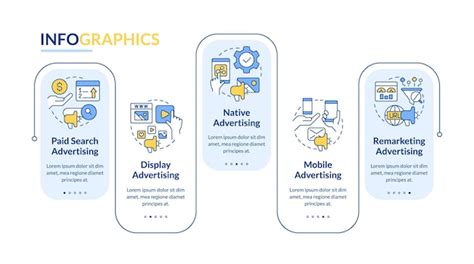 디지털 광고 사각형 인포그래픽 템플릿의 종류 프리미엄 벡터