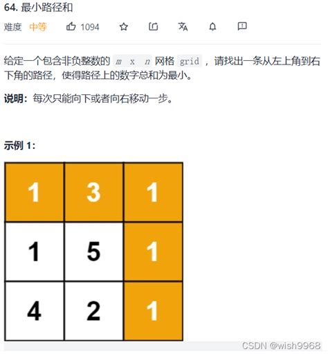 Leetcode64——最小路径和 Csdn博客 Leetcode64——最小路径和 Csdn博客