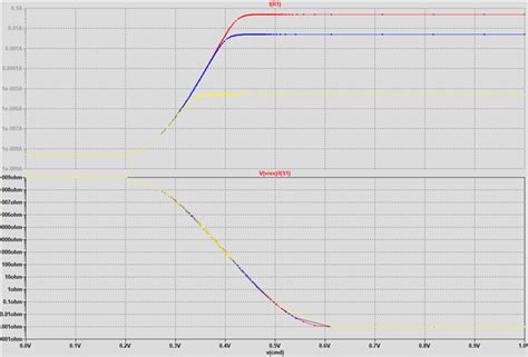 Switch Behavior With A Negative Vh Value Qanda Ltspice Engineerzone