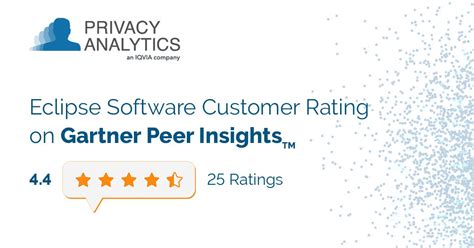 Privacy Analytics On Linkedin Privacy Analytics Platform For Data De