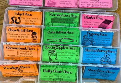 Easy Class Store Setup A Step By Step Guide Ms Rachel Vincent