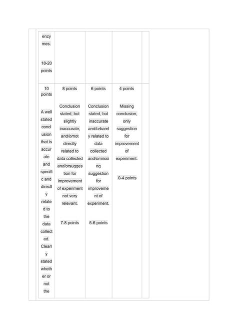 Final Applied Lab Project 1 Credit Lab Component Pdf Chemistry Science