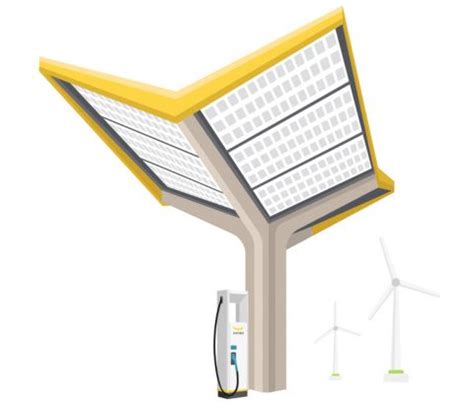 Hoe Laadkabel Ontkoppelen