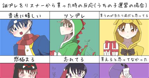 らっだぁ運営 誕プレをリスナーから貰った時の反応うちの運営の場合 二次創作者のおれんにゅ～のイラスト Pixiv