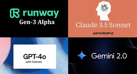 5 Generative Ai Breakthroughs To Try Out In 2025