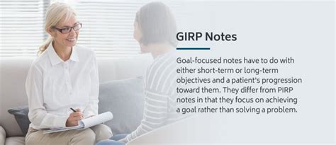Pirp Vs Girp Vs Birp Notes Whats The Difference