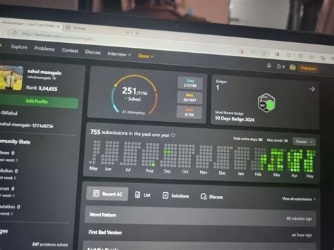 Completed 250 Leetcode Problems Rahul Mamgain Posted On The Topic