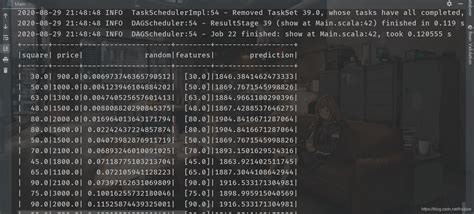 实战spark预测房价价格预测系统算法在spark运行吗 Csdn博客