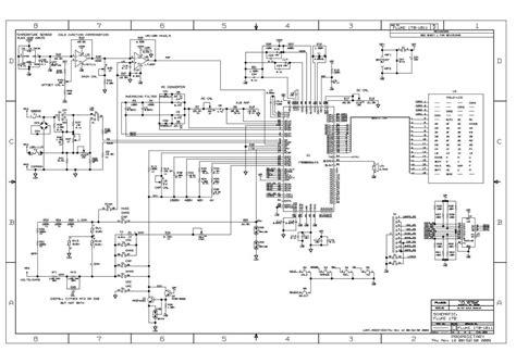 Understanding The Fluke Diagram Simplifying Complex Data