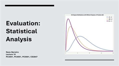 Statistical Analysis Ppt